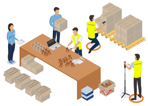 What is a Factory Audit: Definition, Process, Types and Checklist ...