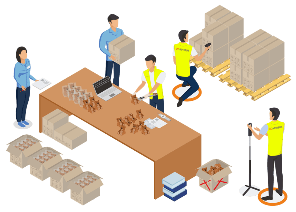 What is a Factory Audit: Definition, Process, Types and Checklist ...