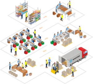 Shipping & Cargo Containers Inspection Checklist and Template - QCADVISOR